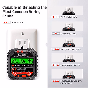 KAIWEETS Voltage Tester & GFCI Outlet Tester