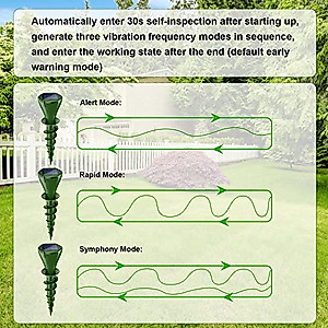 Qualirey Mole Repellent Screw Solar Powered Ultrasonic Groundhog Repeller Mole Deterrent Spikes Snake Vole Gopher Armadillo Repellent Groundhog Deterrent Vibration Stake for Lawn Garden Yard (4 Pack)