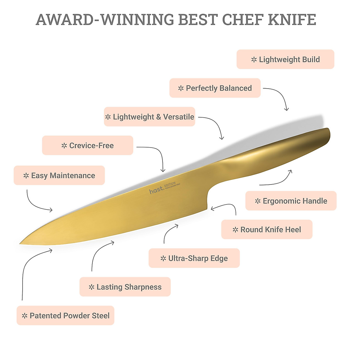 HAST Edition 8-Inch Chef Knife, Ultra-Sharp Professional Kitchen Knife, Advanced Powder Steel, Lightweight, Comfortable Ergonomic & Award-Winning Design, Premium Steel Knife(Titanium Gold)