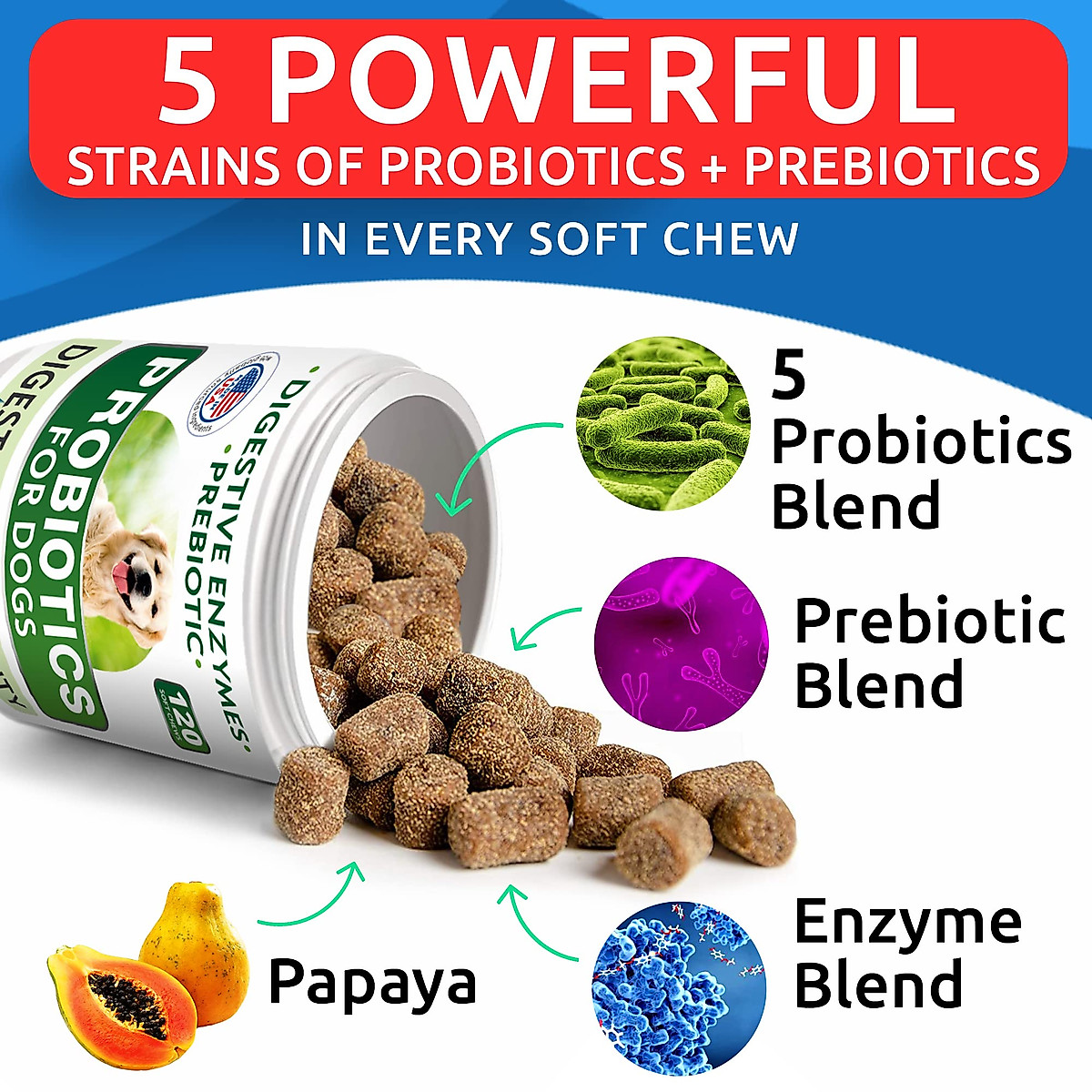 BARK&SPARK Dog Probiotic Chews - Gas, Diarrhea, Allergies - Enzymes + Prebiotics - Chewable Fiber - Digestion, Immunity - USA Made - 90 Ct - Beef