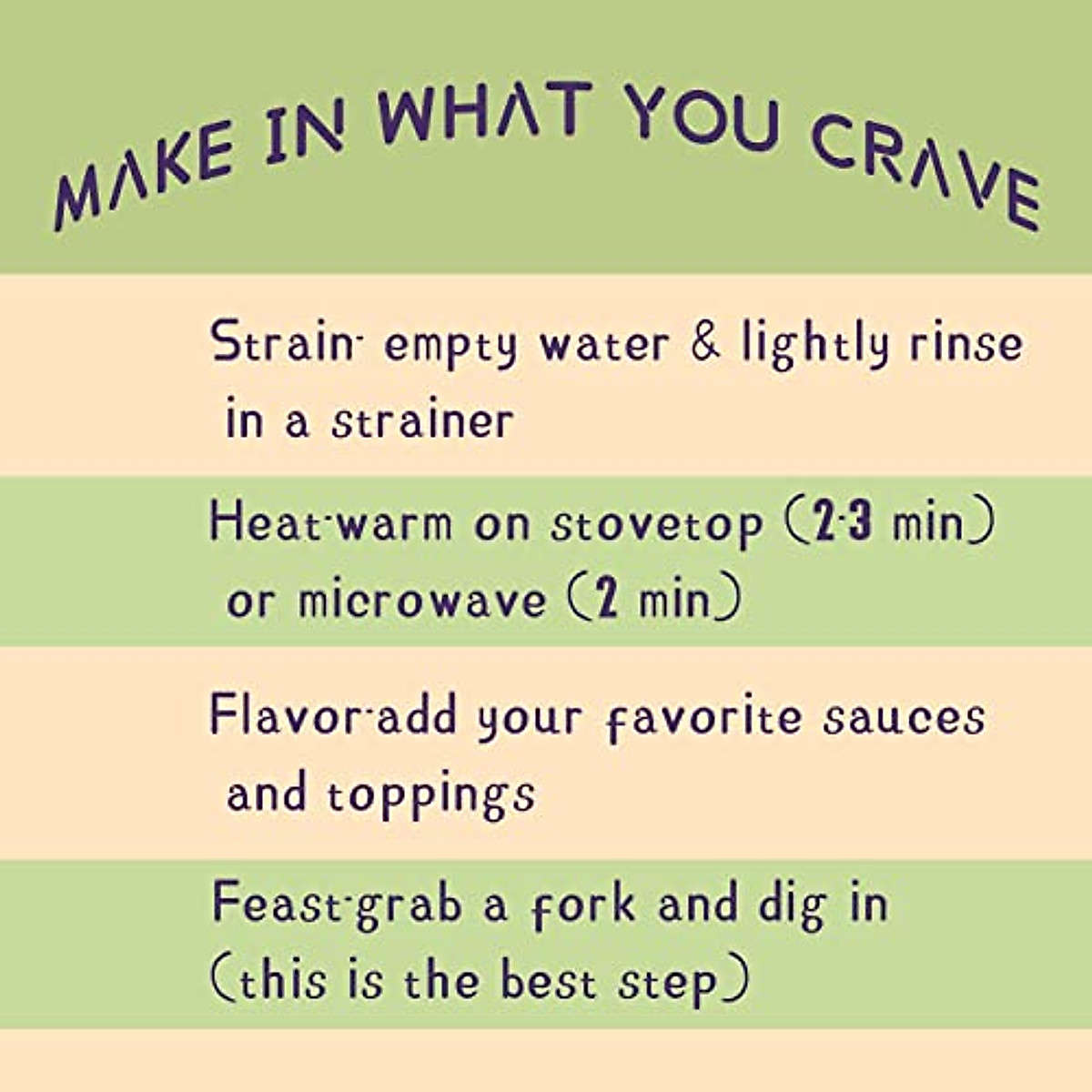 YUHO Shirataki Konjac Rice 8 Pack Inside, Vegan, Gluten Free, Fat-Free, Keto Friendly, Low Carbs 53.61 Oz (1520 g)