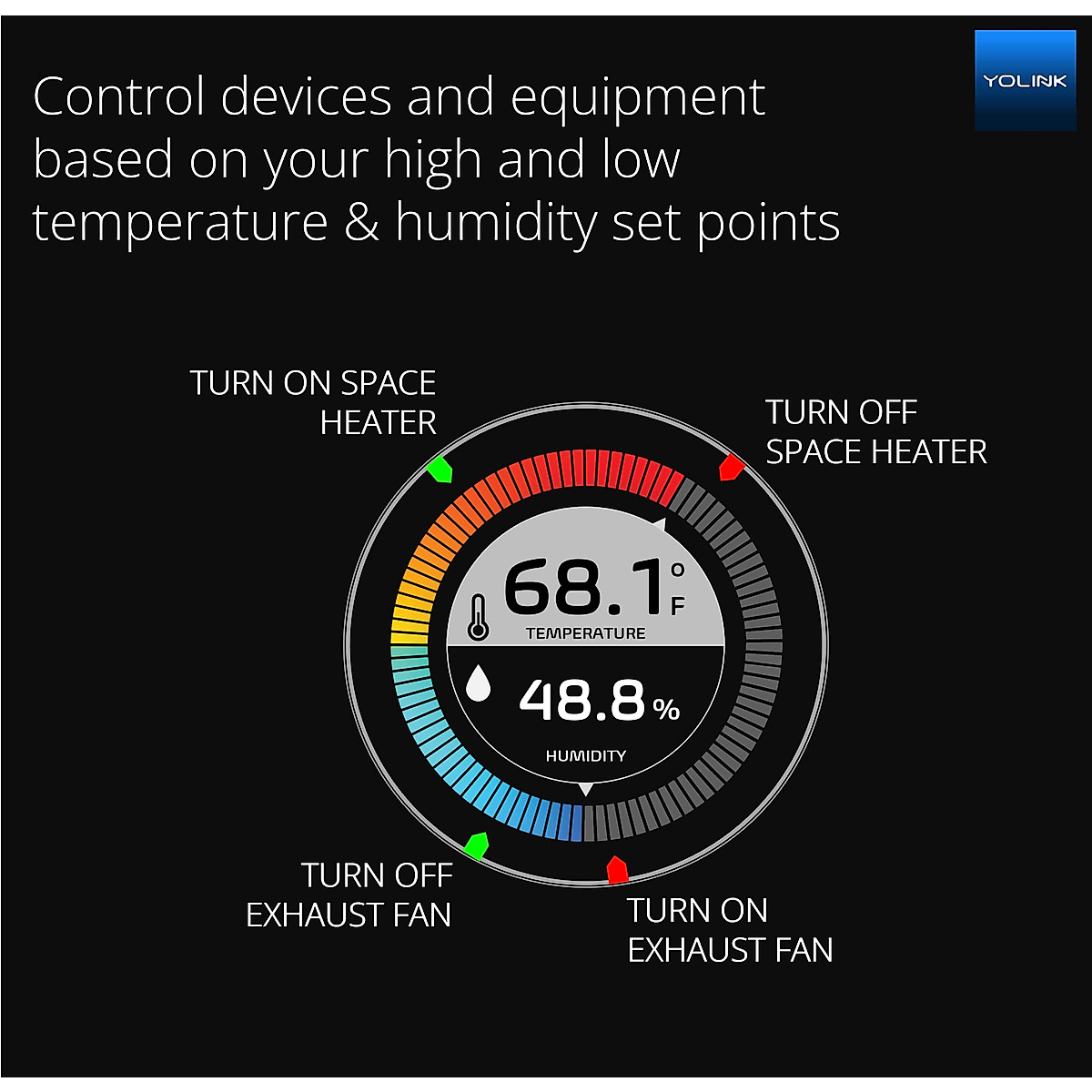 Smart Temperature Humidity Sensor Works w/Alexa IFTTT, 1/4 Mile Super Long Range Wireless Digital Hygrometer Indoor Thermometer Humidity Meter Temperature Humidity Monitor Sensor -YoLink Hub Required
