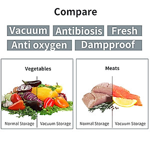 EDYCARX 11" x 50' (Total 100 Feet) Vacuum Seal Bags Black and Clear, Vacuum Sealer Bags for Food Storage, Heavy Duty Commercial Grade 5 Mil Vacuum Bags, 2 Rolls