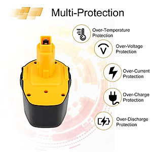 GERIT BATT 2 Pack Upgraded 3.6Ah DC9091 Replacement Battery Compatible with Dewalt 14.4V Battery Ni-MH XRP DW9091 DW9094 DE9031 DE9038 DE9091 DE9092 DE9094 DE9502 Cordless Power Tools
