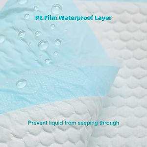 Nihao Honey Disposable Changing Pads for Baby, 30 Pack Portable Diaper Changing Pad Liner, Baby Changing Pad Waterproof Underpads Changing Table Pads Leak-Proof Breathable (Blue, 18x24 Inch)