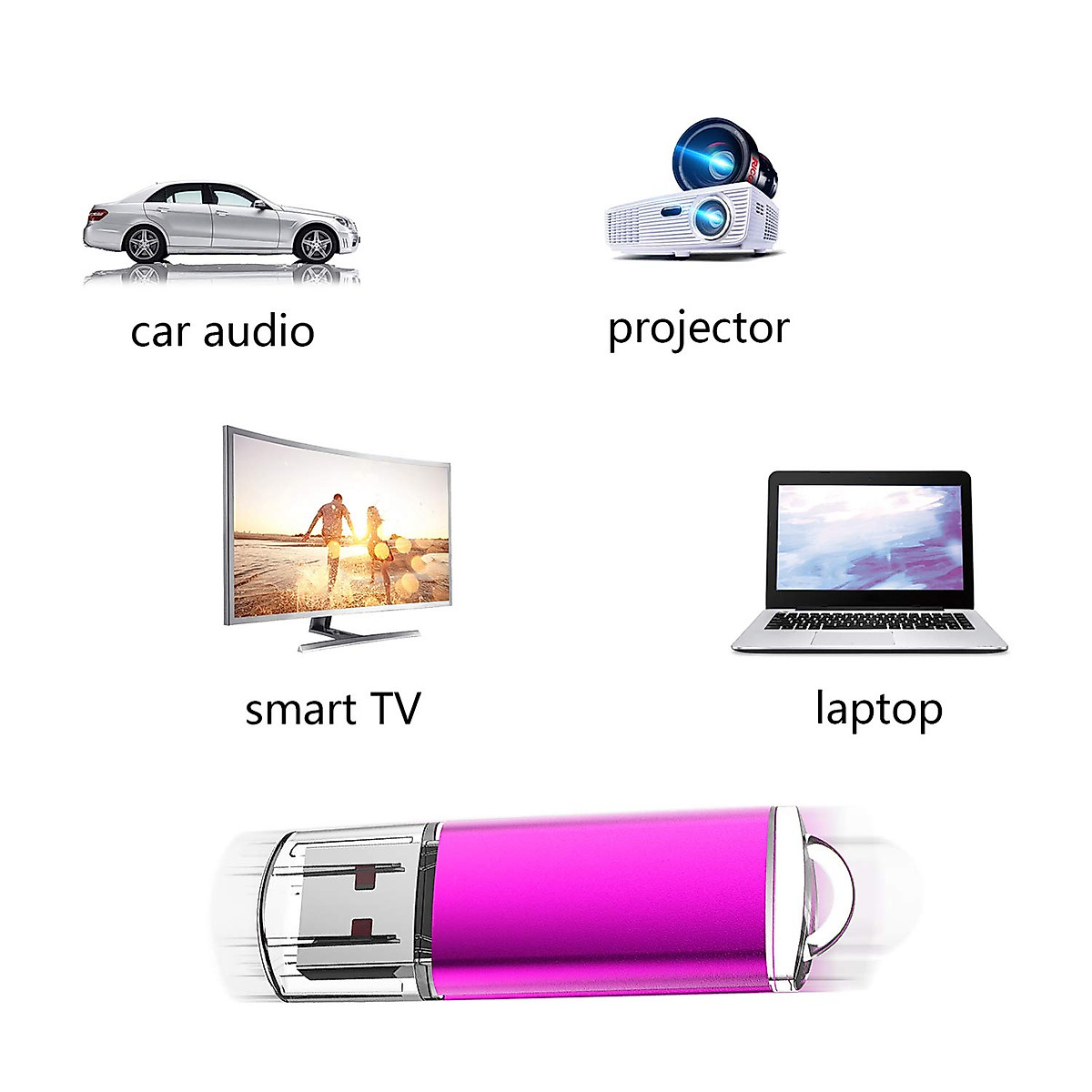 10Pcs 8GB Flash Drives, Alihelan USB 2.0 Thumb Drive Bulk Memory Stick Jump Drive Pen Drive Zip Drive for Data Storage File Sharing (10 Pack, Multicolor, 8G)