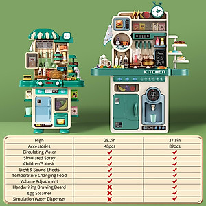 Deejoy 89 PCS Kitchen Playset, Kids Kitchen Toys with Realistic Lights and Sounds, Pretend Steam and Water Tank Functions, Kitchen Color Changing Play Food Accessories for Boys and Girls (Green)