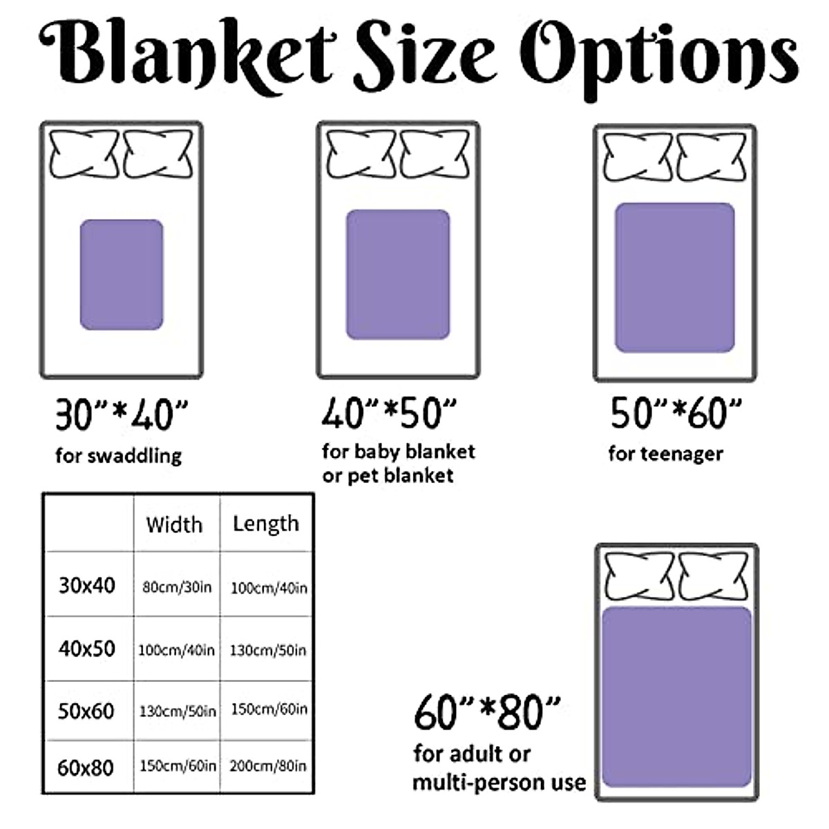 Personalized Blanket with Photo Text Custom Throw Blanket Using My Own Pictures for Mom Christmas Family Dad Sisters Dog Friends Besties Grandma Wife 4 Photo