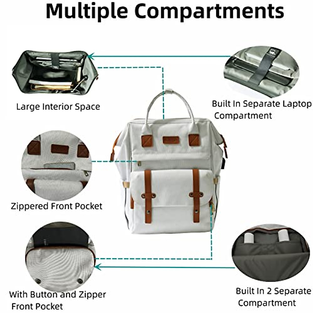 SUBEIXI Laptop Backpack 15.6 Inch with Laptop Compartment, Nurse Teacher Backpack Women Man for School College Travel, Anti-Theft Laptop Bag with USB Charging Port