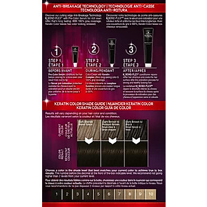 Schwarzkopf Keratin Color Permanent Hair Color Cream, 2.6 Rich Black