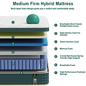 JEEKEA King Mattress in a Box - 14 Inch King Size Memory Foam Mattress - Hybrid Mattress King Size for Back Pain Relief - Medium Firm King Bed Mattress with Motion Isolation & Strong Edge Support