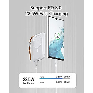 VRURC Magnetic Power Bank for iPhone, 10000mAh Wireless Portable Charger, 5W/7.5/10W/15W Charging & Max 22.5W USB Port Fast Charging, Battery Pack Compatible with iPhone 14/13/12 Series - White