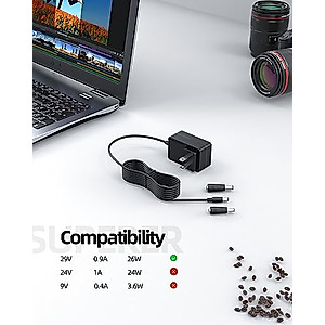 AC/DC 29V Charger Fit for Sun-Joe Electric Lawn Grass Mower MJ401C MJ401C-XR MJ401C-XR-SJB MJ401C-Pro Power Adapter Supply Cord