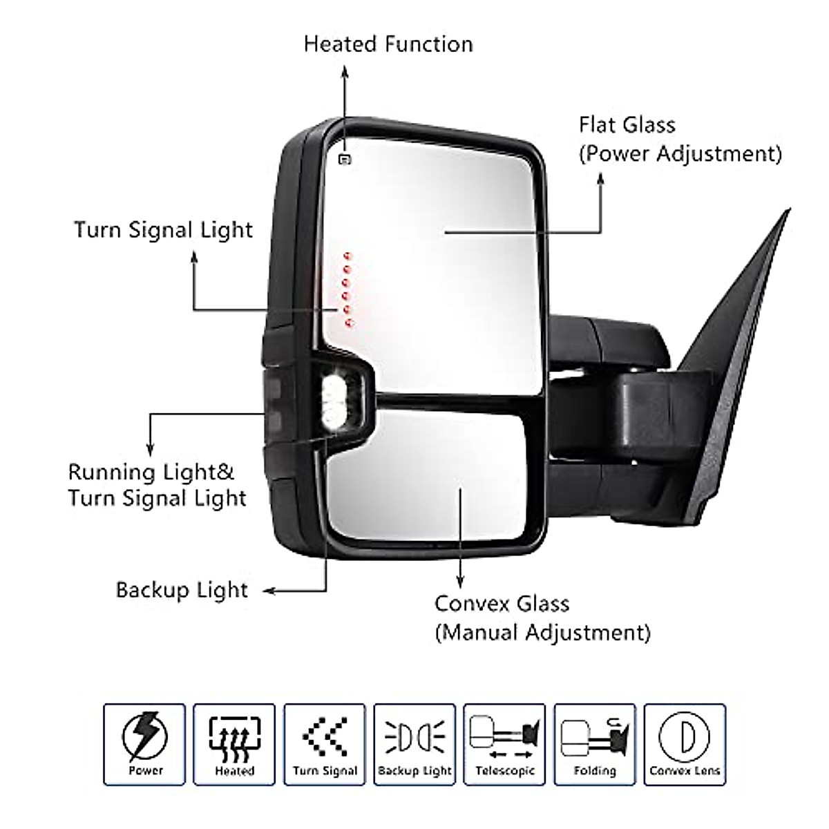 Switchback Towing Mirror for Silverado Sierra - Compatible with 2014-2018 Chevy GMC 1500; 2015-2019 Silverado Sierra 2500 HD 3500 HD with Power Adjusted Glass Heated Running & Turn Signal Lights Black