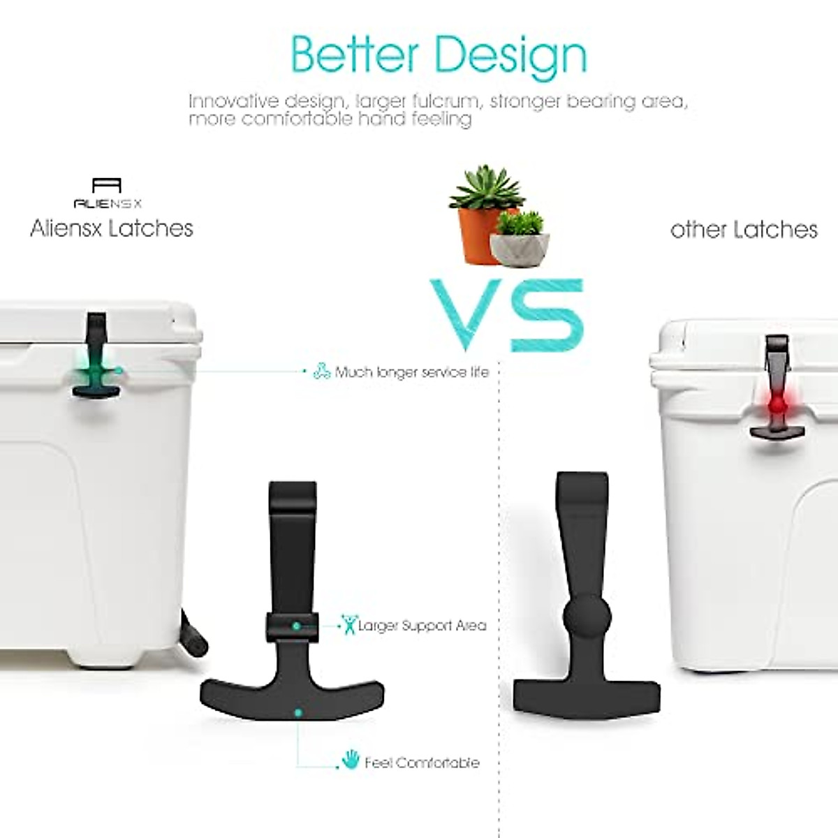 ALIENSX Universal Replacement Lid Latches for Yeti Tundra and Roadie Coolers, Durable Rubber T-Latch Design, Helps Save Fingers/Knuckles, fits Yeti, RTIC & Other Related Coolers (New Black)