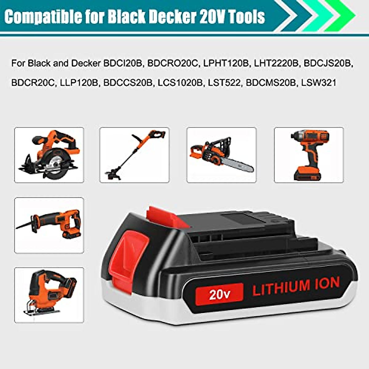 KUNLUN 2-Pack Replace Battery for Black and Decker 20V Lithium Battery 3000mAh, Replacement for Black & Decker 20 Volt Max LB20 LBX20 LBXR20 LB2X4020 LBXR2020 LST220 Battery