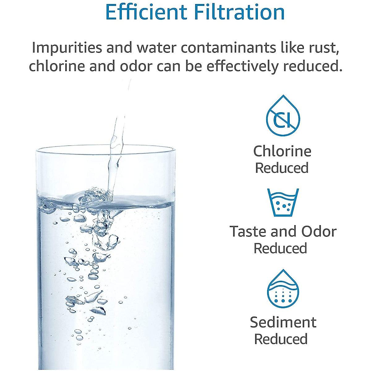 AQUACREST BB02 Bottle Water Filter, Replacement for Brita Soft Squeeze Bottle Filter, 2 Count