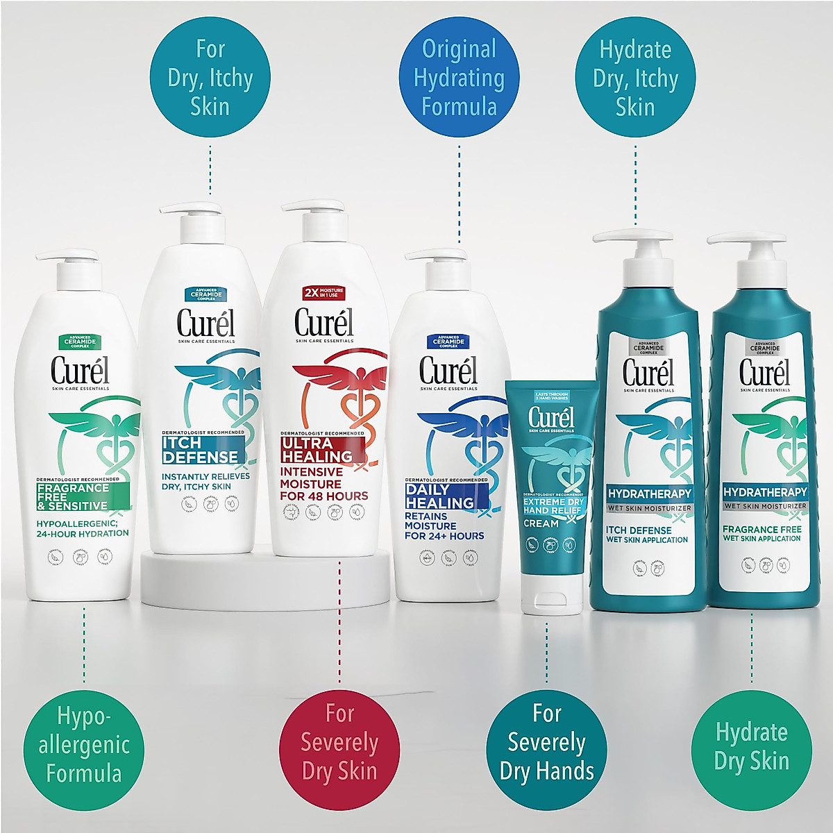 Curel Hydra Therapy In Shower Lotion, Wet Skin Moisturizer for Dry or Extra-dry Skin, with Advanced Ceramide Complex, for Optimal Moisture Retention, 12 Ounce