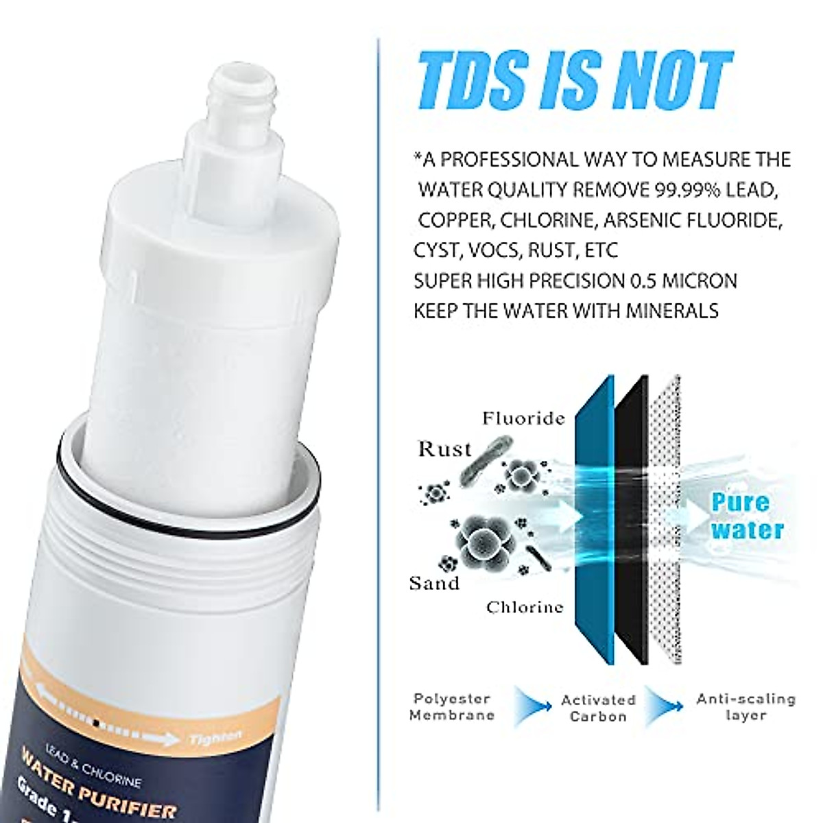 Under Sink Water Filter System,Water Filtration System,NSF/ANSI Certified Direct Connect Under Counter to Kitchen Faucet,Drinking Water Filter 0.5 Micron Reduces 99.99% Lead,Chlorine,Bad Taste,Odor