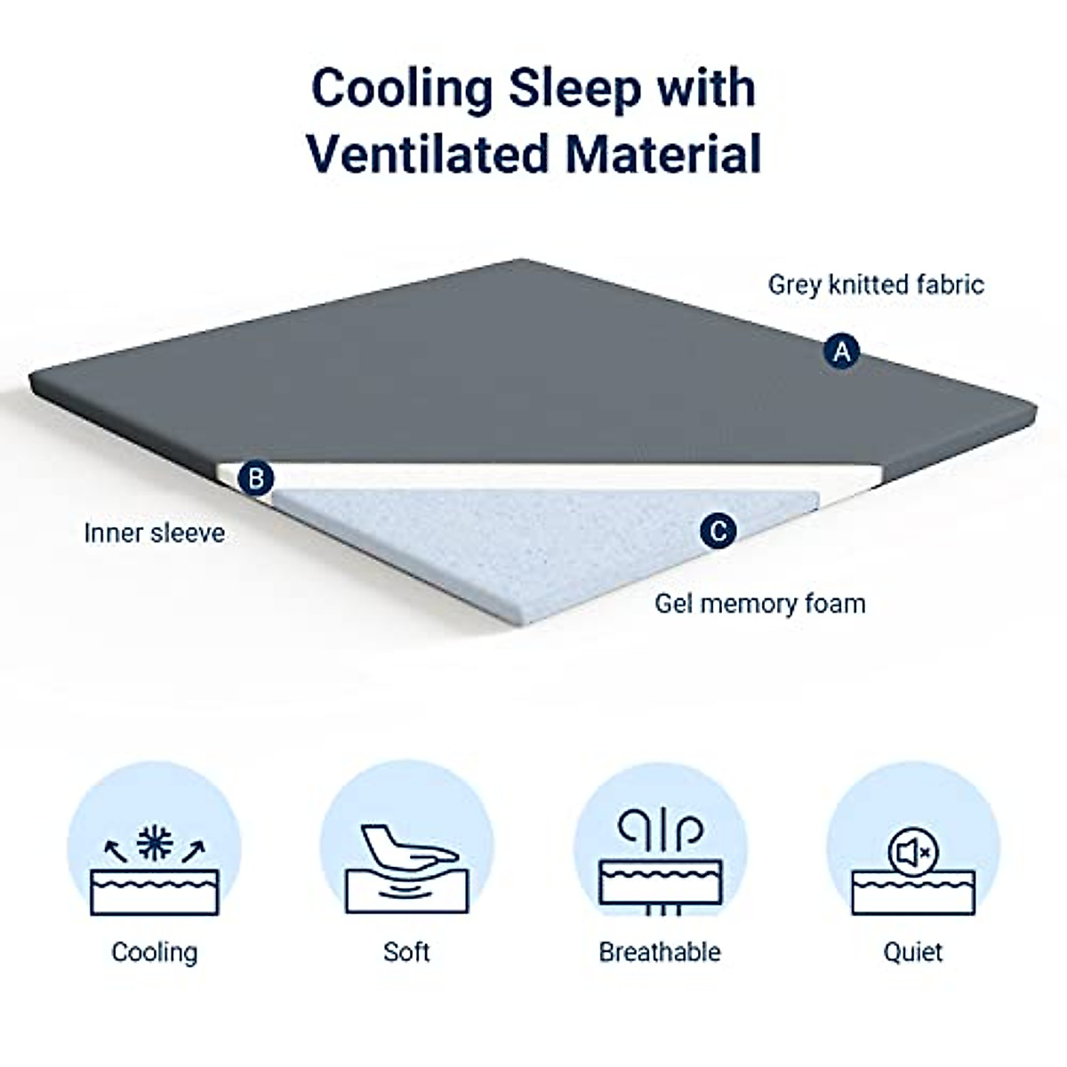 Avenco Mattress Topper Queen Memory Foam, Queen Memory Foam Mattress Topper, Cooling Mattress Topper Queen 2 Inch with Breathable & Washable Cover, Pressure-Relief, Grey