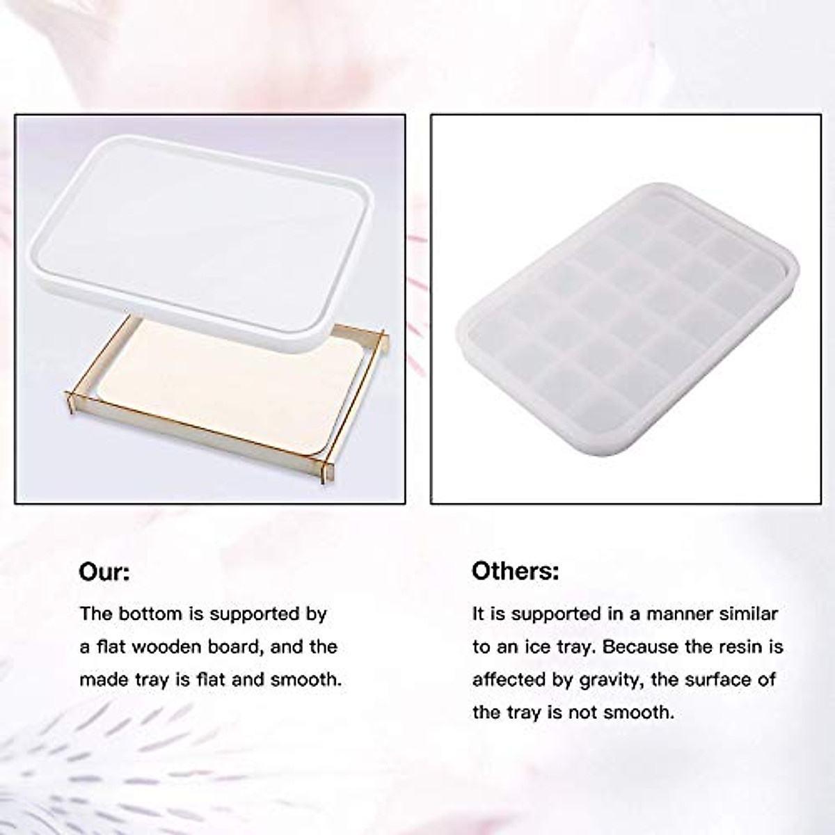World Backyard Silicone Tray Mold,Rectangle Rolling Resin Tray Molds,Large Rolling Tray Molds for Epoxy Resin,Serving Tray Resin Molds with Edges,Resin Casting,DIY Jewelry Holder,Home Decoration…