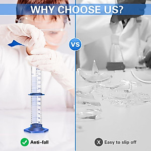 5PCS Graduated Cylinder Measuring Cylinder Thick Glass Lab Cylinders (100ML)