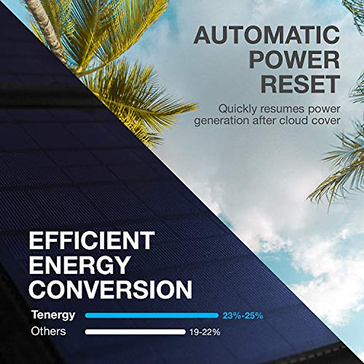 Tenergy Foldable 60W Solar Panel Charger for Camping Power Supply, Portable Power Chargers, and Power Packs, Outputs Includes DC, USB-C, and 2X USB-A Ports