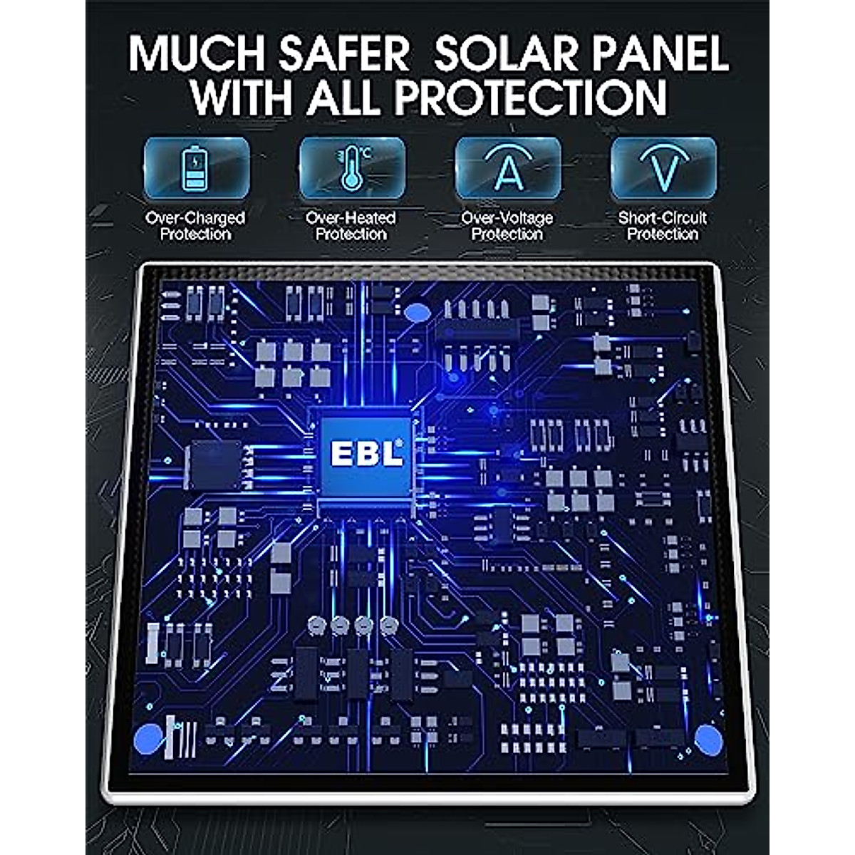 EBL 5W Solar Panel for Wireless Outdoor Security Camera, Solar Panel Charger for Rechargeable Battery Powered Surveillance Cam with Micro USB to USB C Input Port for Phone iPad Outdoor Use