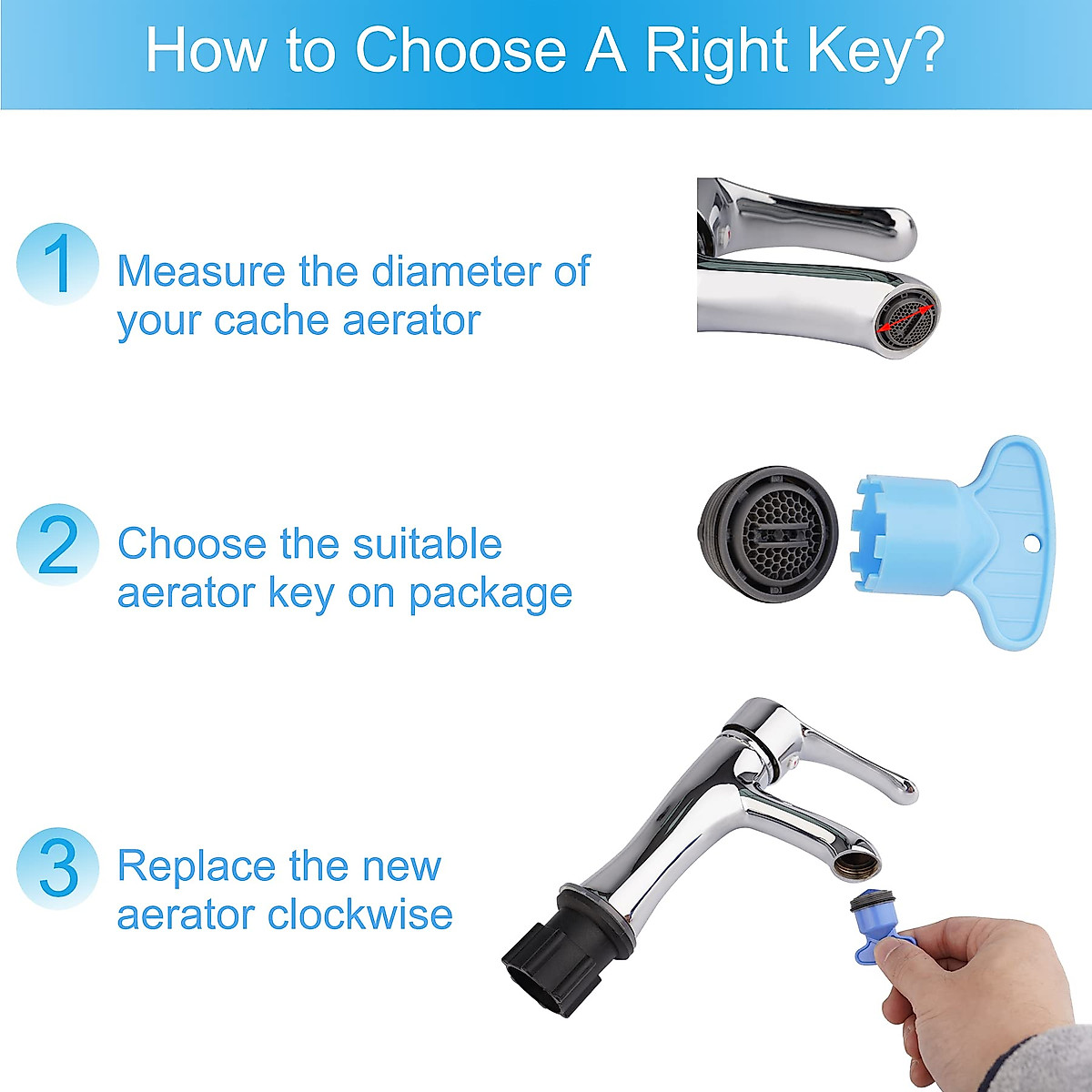 iFealClear 12 Pcs Faucet Cache Aerators with 6 Pcs Removal Wrench Tool, Water Saving Flow Restrictor Replacement Part, for Bathroom or Kitchen Sink, M16.5 18.5 21.5 24 mm Tap Aerators Flow Restrictor