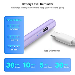 Cisteen Stylus Pen for iPad 2025-2018 with Faster Charge,Tilt Sensor Pencil Compatible with iPad 10/9/8/7/6,11th A16,Air 11/13 M2/M3,Pro 11/13 M4,Pro 12.9",Air 5/4/3,Mini 7/6/5