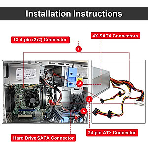 ARLBA 300W Power Supply L300PM-00 New Replacement for dell Optiplex 301 7010 9010 Inspiron 3847 570 560 300 Precision T1500 T6100 T1650 Vostro 400 PS-6301-05DF X9GWG Mini Towers MT Systems
