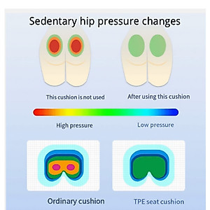 Emosty Large Gel Seat Cushion for Long Sitting with Air Flow, Portable Anti-Lip Gel Cushion for Office Home Chair, Car Seat, Wheelchair