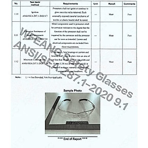 WFEANG Clear Safety Glasses Bulk of 4, Protective Eyewear for Men Women, ANSI Z87.1 Eye Protection Goggles with Clear Protective Lens for Work, Shooting, Lab,Cycling(Clear-4pack)