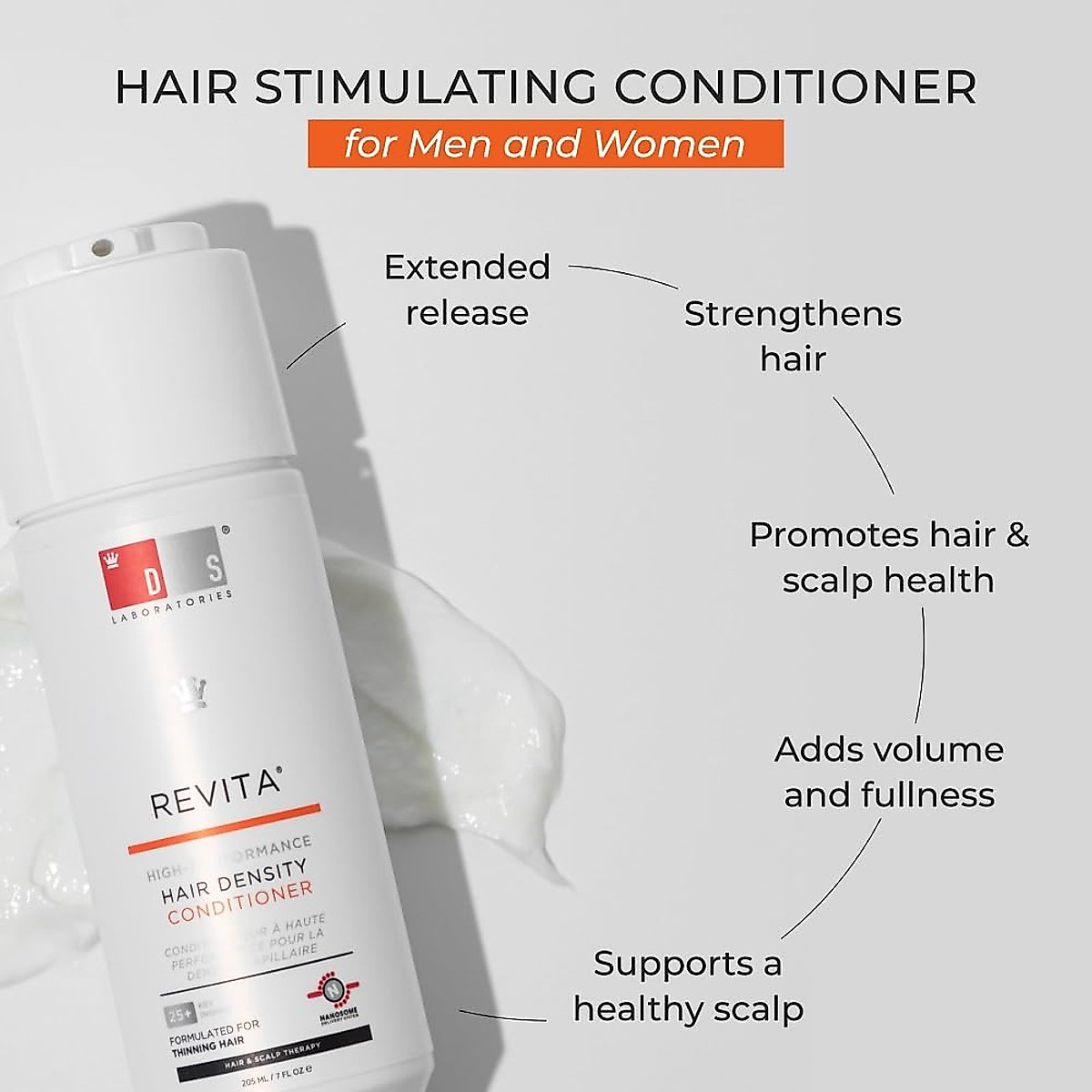 DS Laboratories Revita Hair Growth Conditioner for Fine & Thinning Hair, Biotin Treatment for Hair Regrowth, Thickening & Loss Prevention