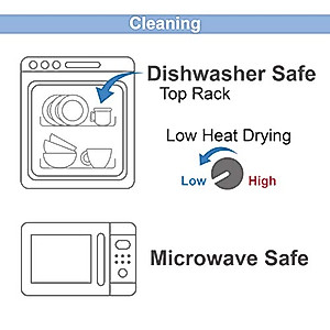 Replacement Screw Ring Compatible with Philips Avent Natural Bottles, Avent PP Bottles or Natural Glass Bottles; Not for AntiColi Nipple, Made by Maymom; Replace Avent Natural Screw Ring Collar