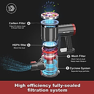 PRETTYCARE Cordless Vacuum Cleaner, Self-Standing, 25Kpa Powerful Suction Stick Vacuum with Smart LED Display, 40Min Long Runtime Brushless Motor, Lightweight Vacuum for Hardwood Floor Carpet Pet Hair