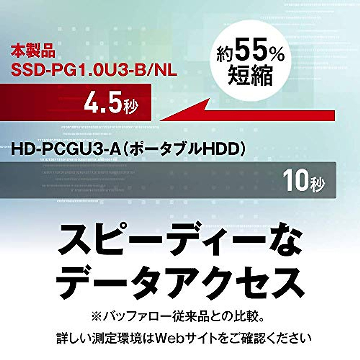 BUFFALO SSD-PG1.0U3-B/NL USB 3.1 Gen1 Portable SSD, 1TB, Made in Japan, PS5/PS4 (Manufacturer Operation Confirmed), Impact Resistant, Connector Protection Mechanism