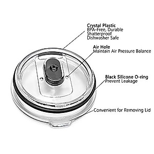 Magnetic Lid for 30 oz Tumbler - Compatible with YETI Rambler, Ozark Trail, Old Style Rtic and More, Magnetic Slider Switch Spill Proof Tumbler Cover (Pack of 2 Black)