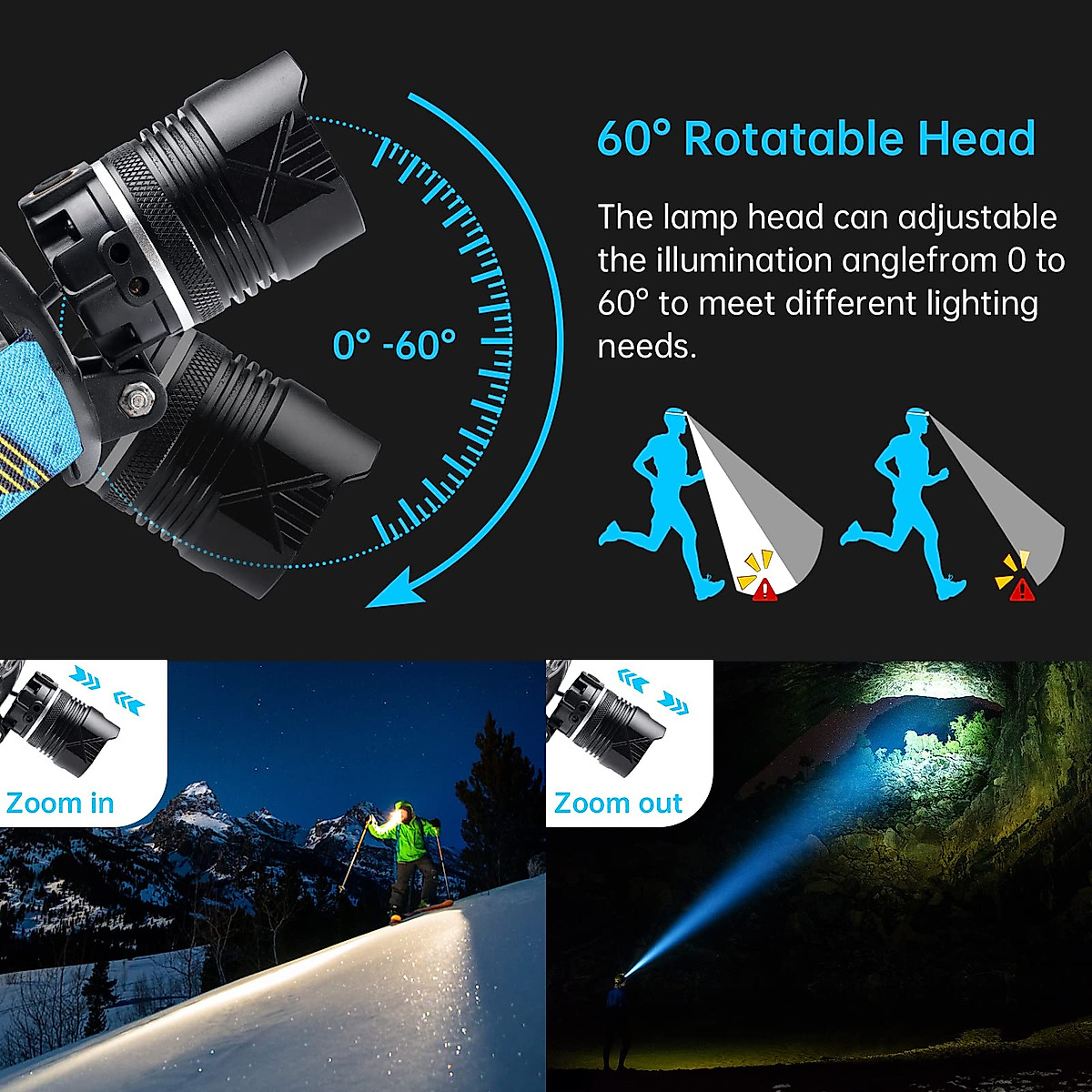 LED Rechargeable Headlamp, Headlight 90000 Lumens Super Bright with 6 Modes & IPX5 Warning Light, Motion Sensor Adjustable Headband Head Lamp, 60° for Adult Outdoor Camping Running Cycling