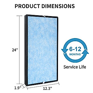 Replacement Filter Set Compatible with Gocheer Monster & CLEANFORCE MEGA1000 Air Cleaner Purifier, 3-in-1 GH-Monster Filter of H13 True HEPA, Carbon Filter and Fine Pre-Filter, 2 Packs