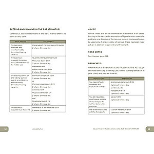 Homeopathy: The Complete Guide to Natural Remedies