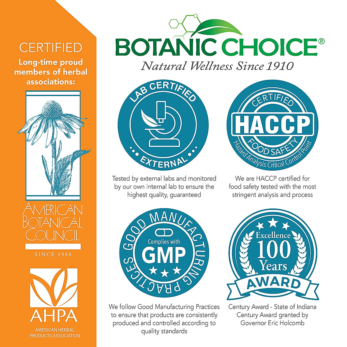 Botanic Choice Parsley Seed Oil-for Bad Breath from Odor-Causing Foods-Odor Neutralizer from Within-Breath Freshener gels-60 Softgels