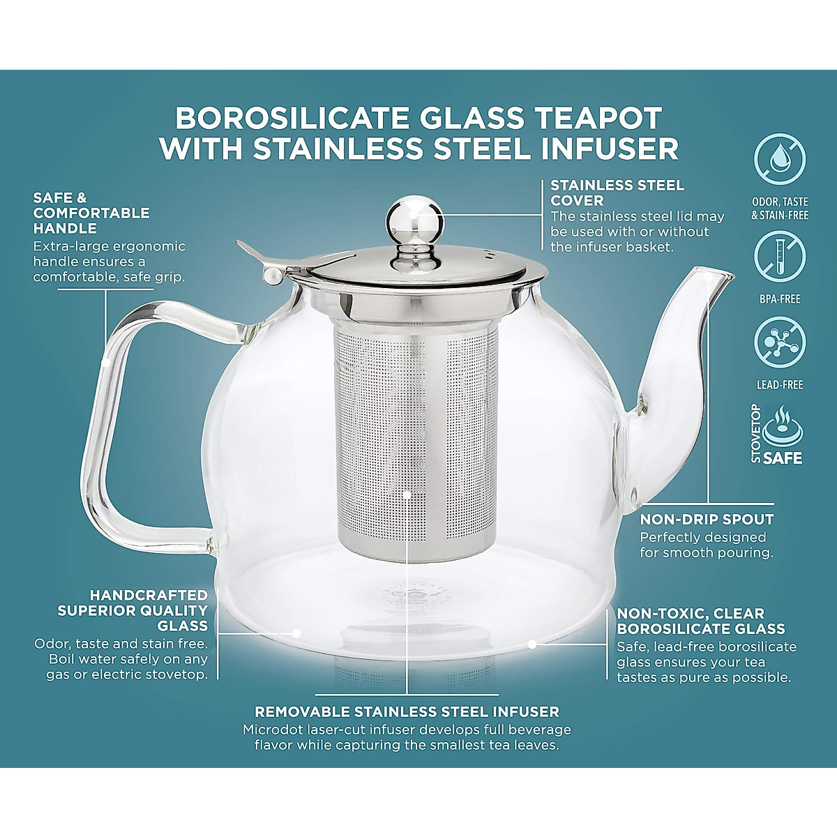 Teabloom Dublin Glass Teapot – Premium Borosilicate Glass with Removable Stainless Infuser – Stovetop Safe – Ideal for Loose Leaf Tea – Tea for Two – 27 oz. / 800 ml (2-3 Cups)