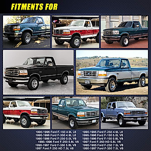 Fuel Pump Sender Assembly SP2007H for 1991-1996 Ford F Super Duty V8-7.5L, for 1991-1997 Ford F-150 L6-4.9L, for 1991-1997 Ford F-350 V8 (After Axle Tank; Steel Tank; 18 Gal) FP2159M