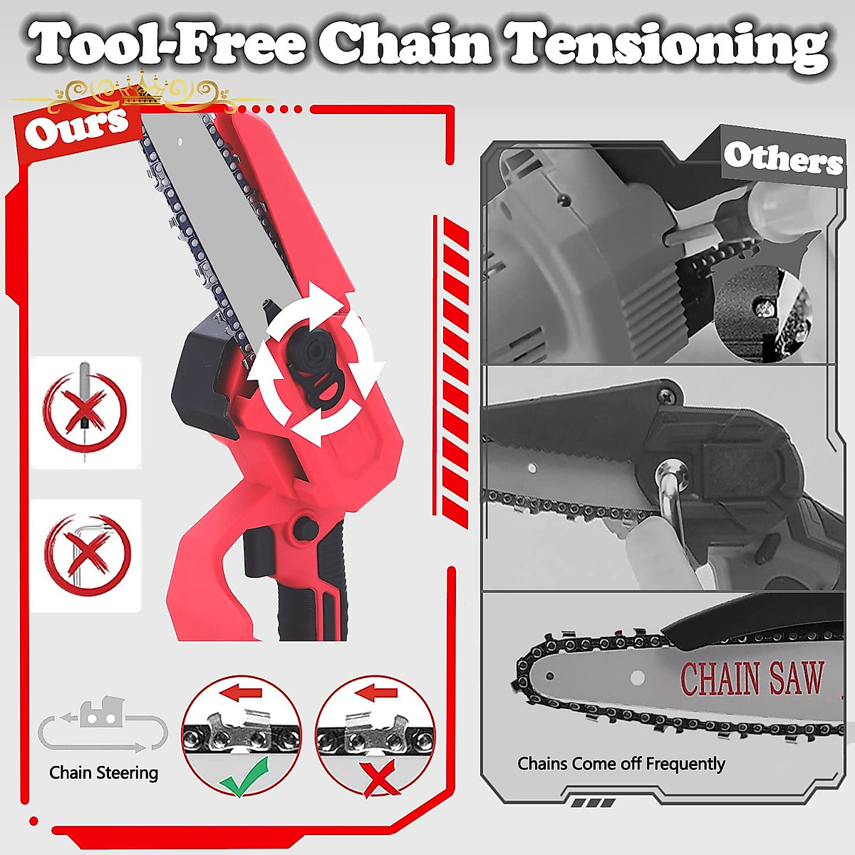 Mini Chainsaw Cordless 6 Inch BRUSHLESS Mini Chainsaw Battery Powered Chainsaw Kit, Small Handheld Cordless Chainsaw with Battery and Charger, 2.6lb Lightweight Portable Chainsaw for Tree Trimming