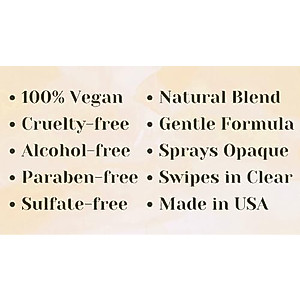 Vacay Mode Perfume Fine Fragrance Mist by Body Botanic 5 Fl Oz ~ with Botanicals and an Irresistible Blend of Ripe Banana, Juicy Mango and Creamy Caribbean Coconut and hints of Tropical Fruit