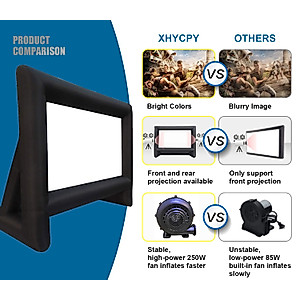 XHYCPY 21 Feet Inflatable Outdoor Projector Movie Screen - Package with Rope, Blower + Tent Stakes - Great for Outdoor Backyard Pool Fun (21 Feet)