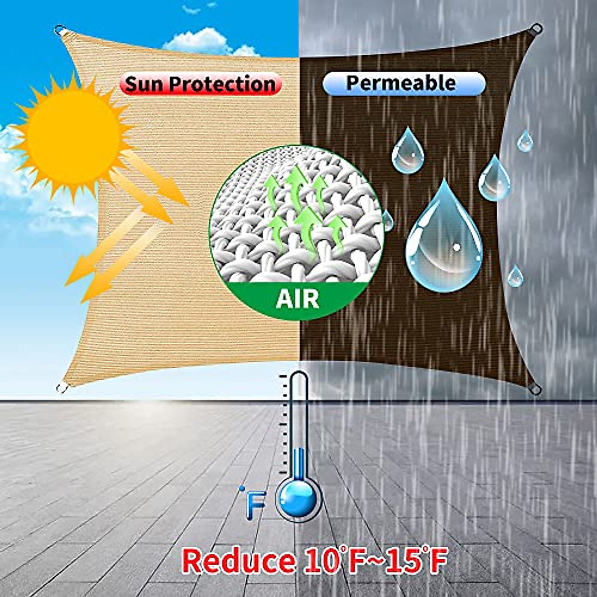 SHADESPEARE 16' x 20' Gray Rectangle Sun Shade Sail Canopy Durable Fabric UV Block Awning Custom