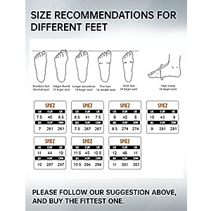 SPIEZ Mens Waterproof Non Slip Shoes, SRC Certification Food Service Shoes, Breathable Lightweight Slip Resistant Work Shoes Black US7.5-12