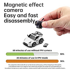 SNICLO 1/100 Scale Remote Control Car with HD FPV Camera and FPV Goggles, High Performance RC Cars for Adults 2.4 GHz RC Drift Car(2009-White)